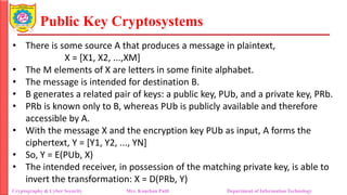 Unit 2_Public Key Cryptograohy_RSA_Example.pdf