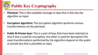 Unit 2_Public Key Cryptograohy_RSA_Example.pdf