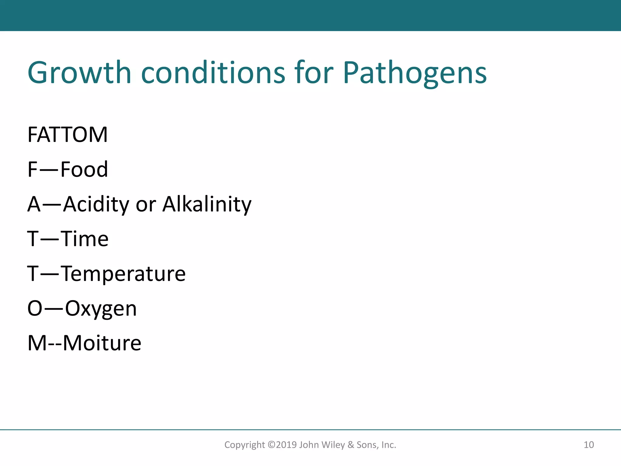 Unit 2 Sanitation and safety.pptx