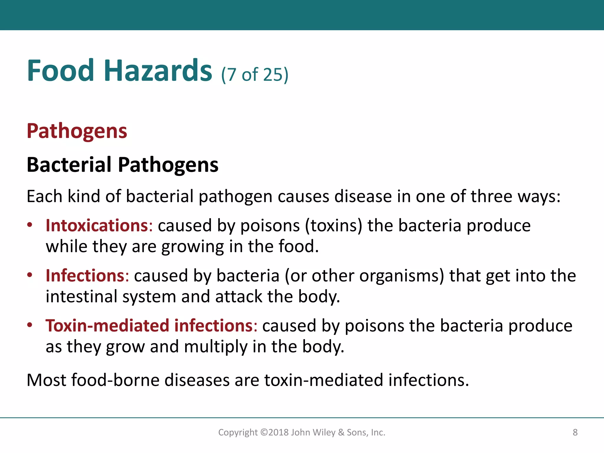 Unit 2 Sanitation and safety.pptx