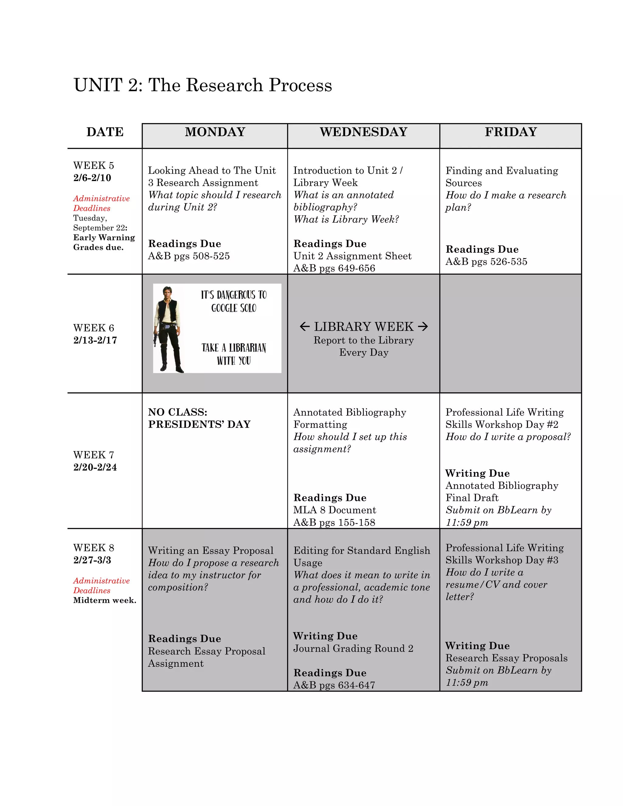 Unit 2 schedule | PDF