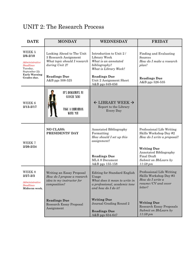 Unit 2 schedule | PDF