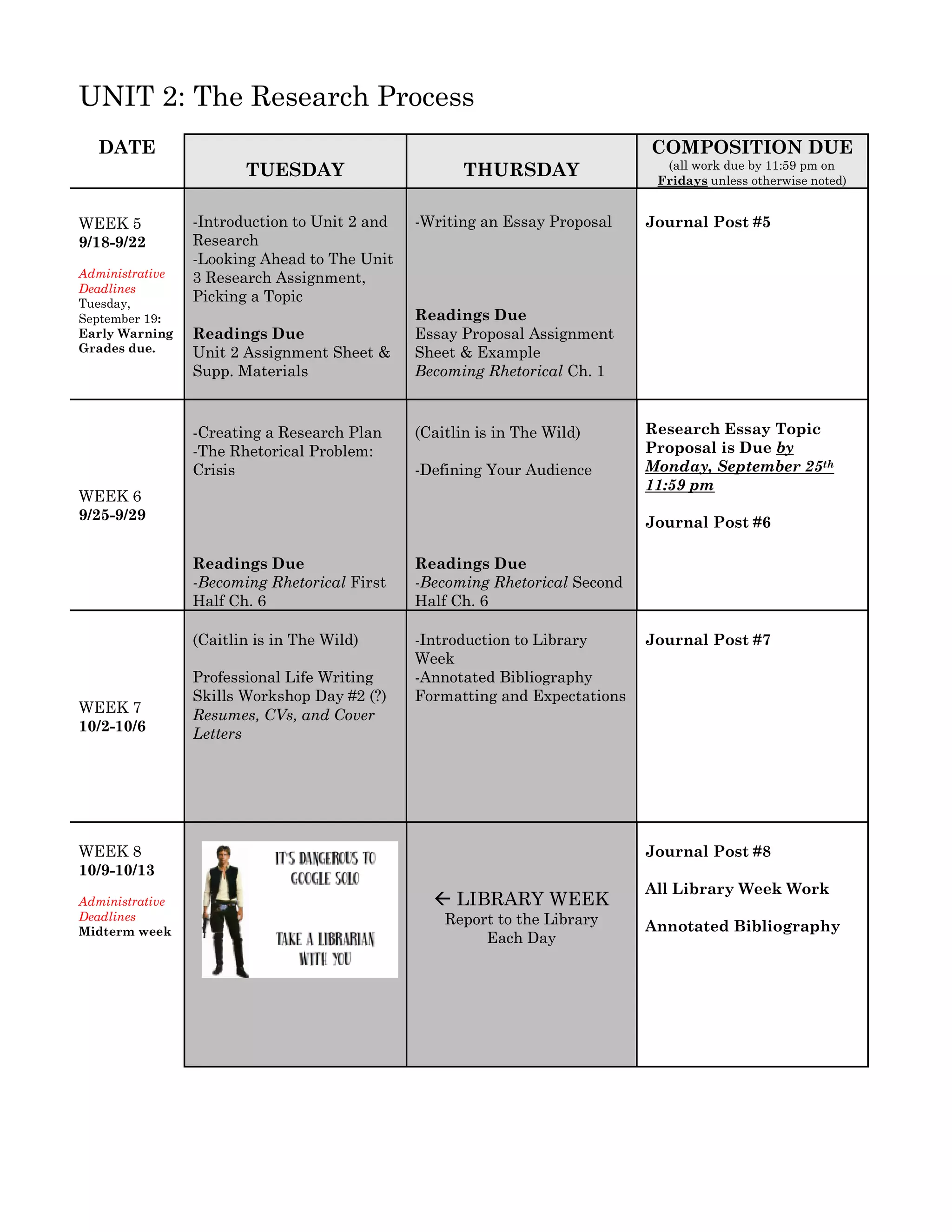 Unit 2 schedule | PDF