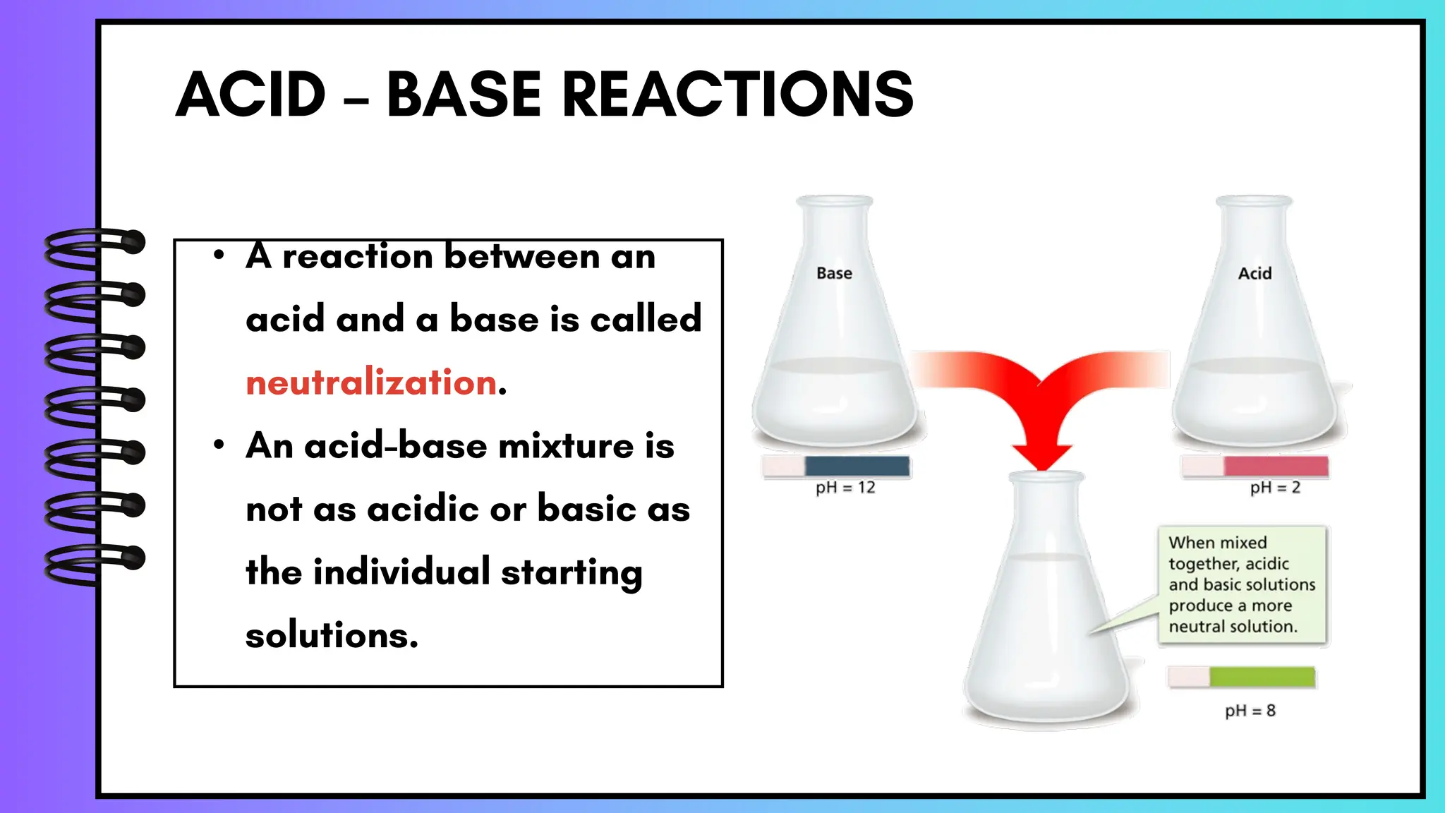 All about ACIDS AND BASES: it's Uses and its Properties | PDF ...