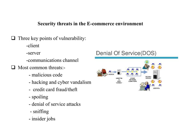Security Threats in E-Commerce | PPTX | Internet | Computing