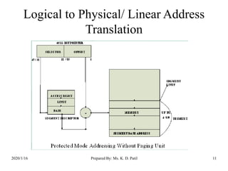 PAI Unit 2 Segmentation in 80386 microprocessor | PDF