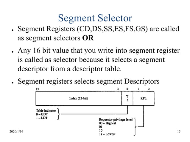 PAI Unit 2 Segmentation in 80386 microprocessor | PDF | Computing | Technology & Computing