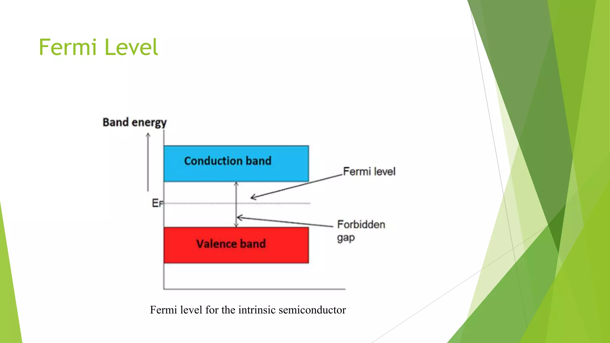 Unit 2 Semiconductors-2.pptx