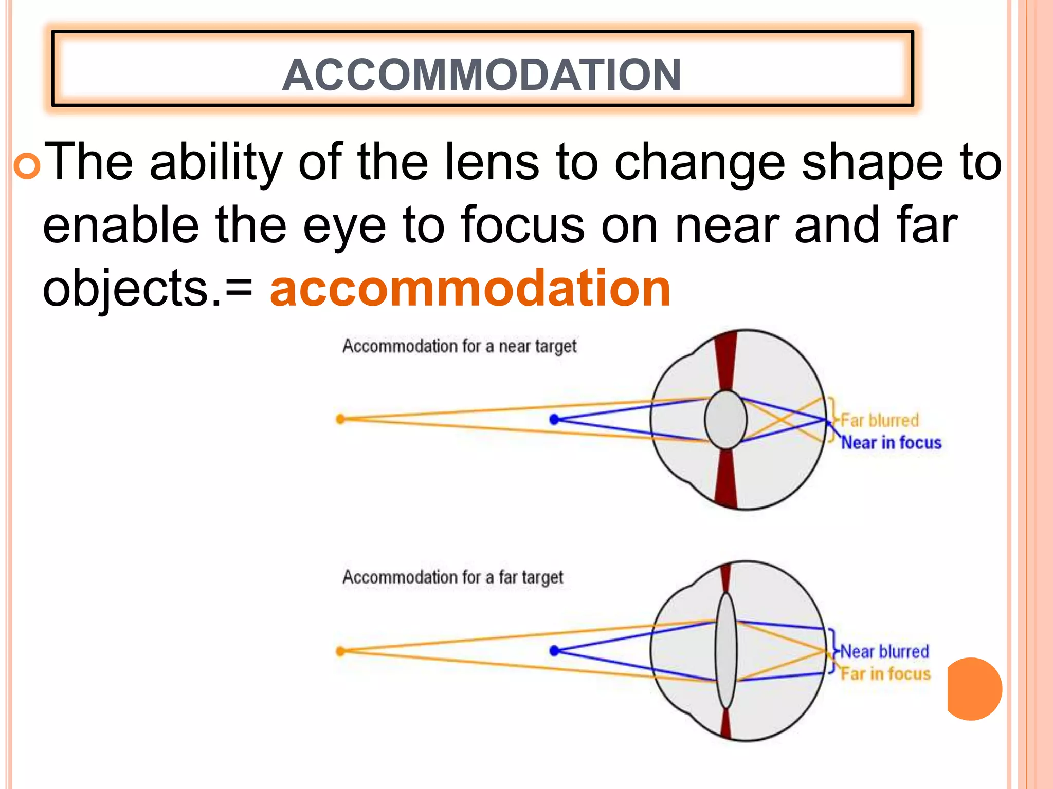 Unit 2 sense organs eyes skin and tongue(1) | PPTX