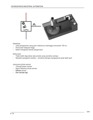 Pengenalan Sensor jenis-jenis sensor.pdf