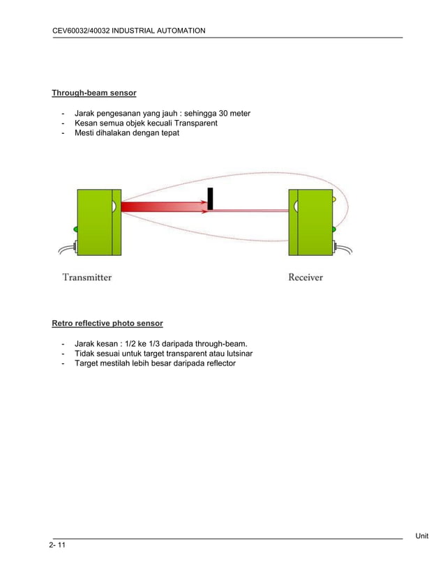 Pengenalan Sensor jenis-jenis sensor.pdf