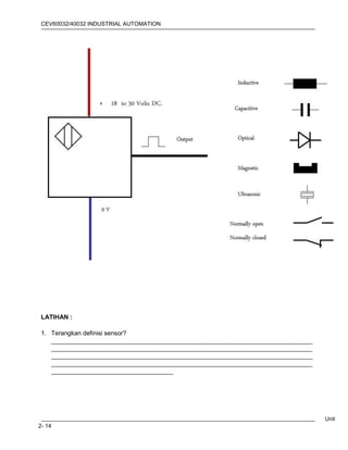 Pengenalan Sensor jenis-jenis sensor.pdf