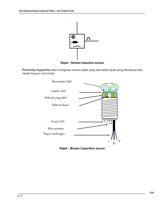 Pengenalan Sensor jenis-jenis sensor.pdf