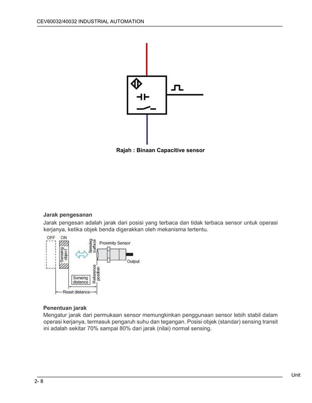 Pengenalan Sensor jenis-jenis sensor.pdf