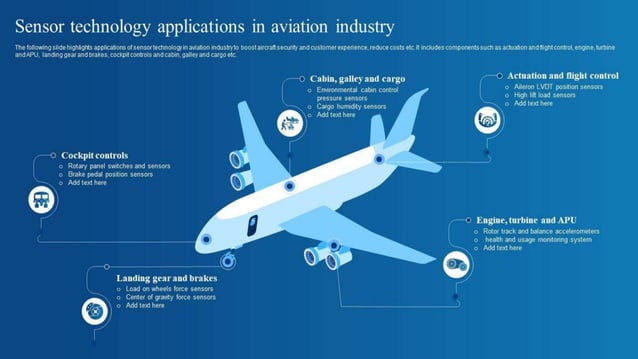 UNIT 2 Sensor Technology.ppt
