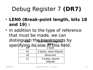 Unit 2 se pai_registers in 80386 | PDF | Operating Systems | Computer Software and Applications