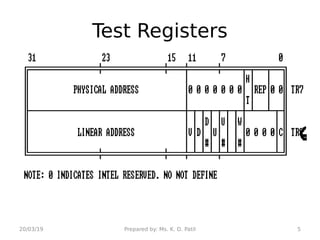 Unit 2 se pai_registers in 80386 | PDF