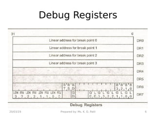 Unit 2 se pai_registers in 80386 | PDF | Operating Systems | Computer ...