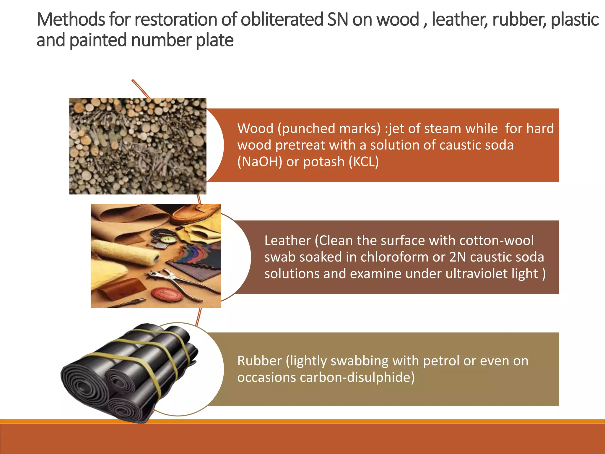 Unit 2_serial number restoration.pptx