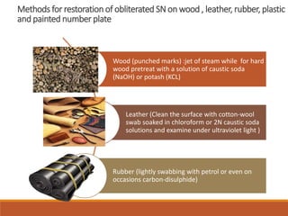 Unit 2_serial number restoration.pptx