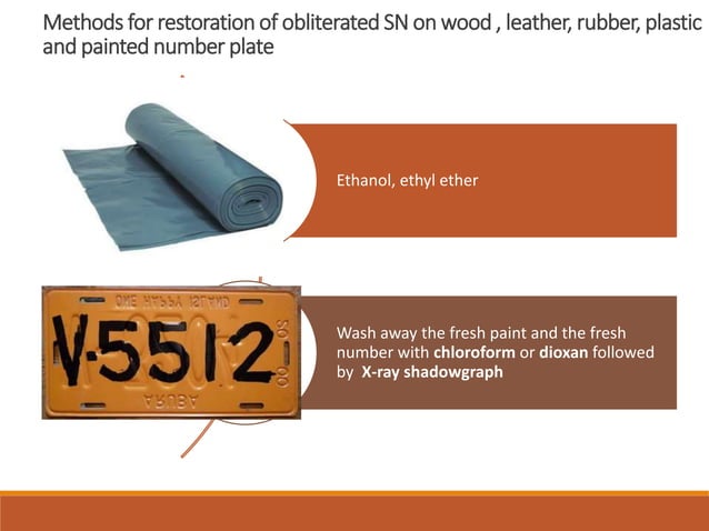 Unit 2_serial number restoration.pptx | Stamps and Coins | Collecting