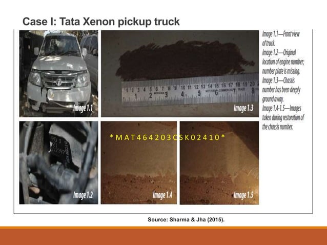 Unit 2_serial number restoration.pptx | Stamps and Coins | Collecting