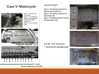 Unit 2_serial number restoration.pptx