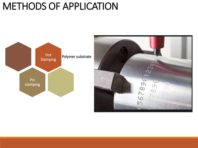 Unit 2_serial number restoration.pptx | Stamps and Coins | Collecting