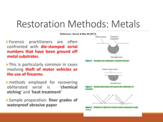 Unit 2_serial number restoration.pptx