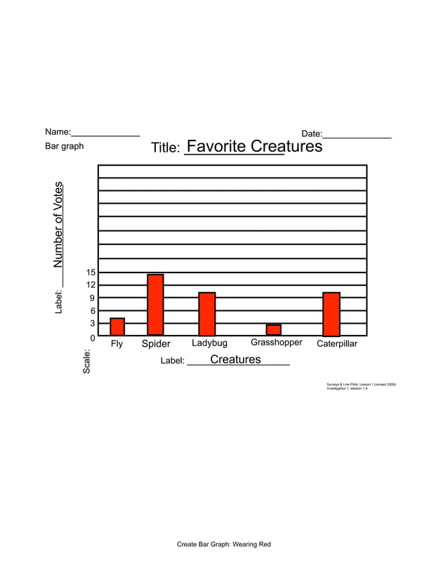 Unit 2 session 1.4: Bar Graphs | PDF | Women\'s Shoes and Footwear ...