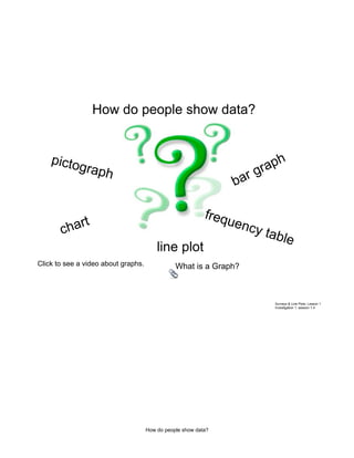 Unit 2 session 1.4: Bar Graphs | PDF