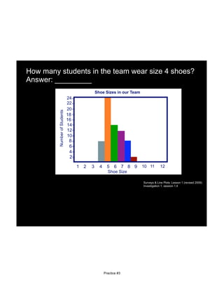 Unit 2 session 1.4: Bar Graphs | PDF