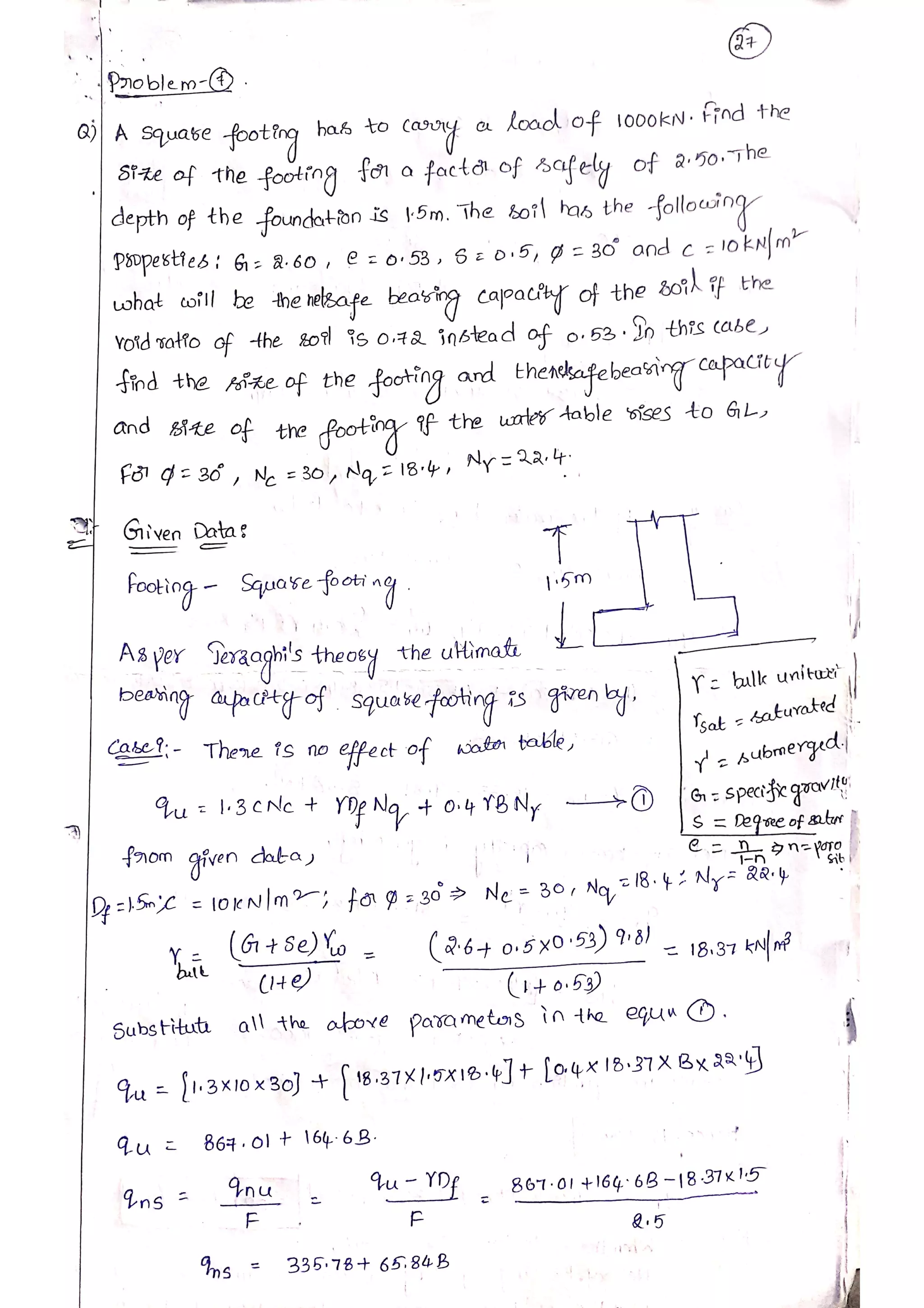 Unit 2 shallow foundations Hand written notes | PDF