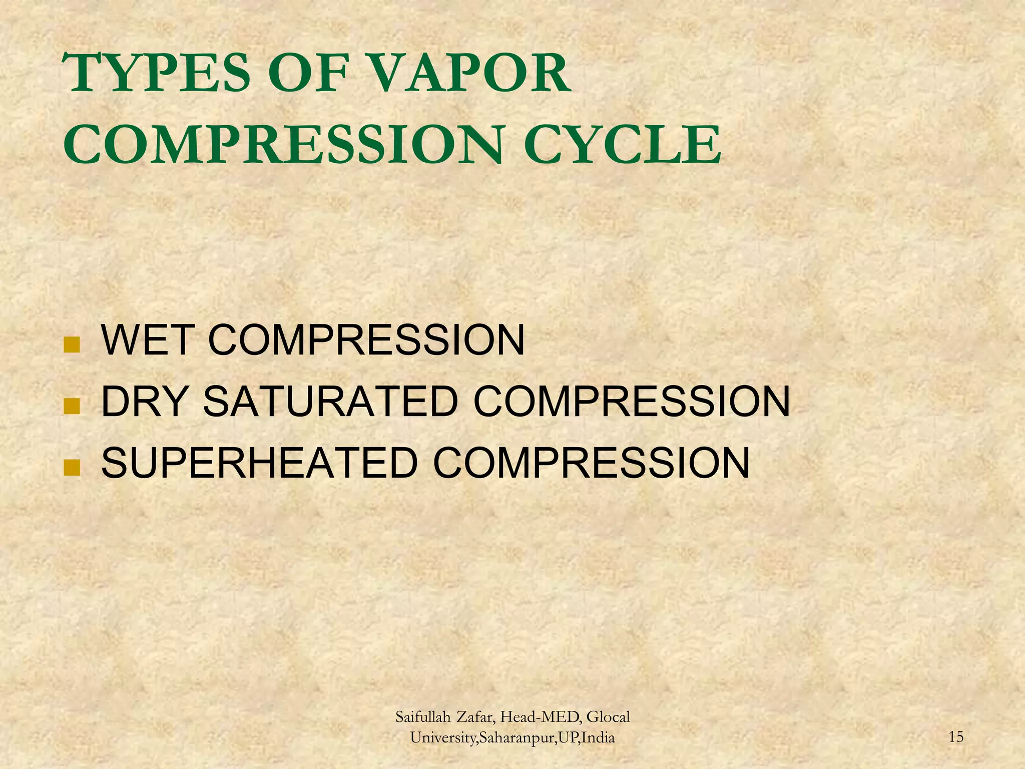 UNIT 2 SIMPLE VAPOR_COMPRESSION_REFRIGERATION_SYSTEM (1).pdf