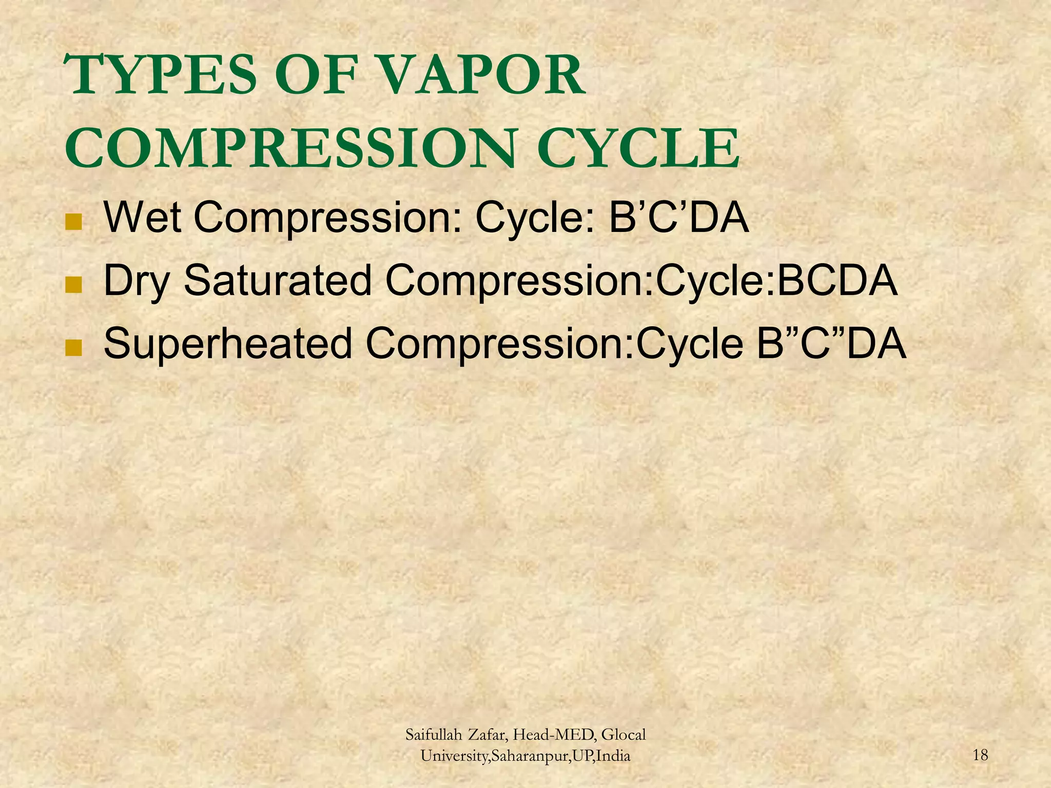 UNIT 2 SIMPLE VAPOR_COMPRESSION_REFRIGERATION_SYSTEM (1).pdf