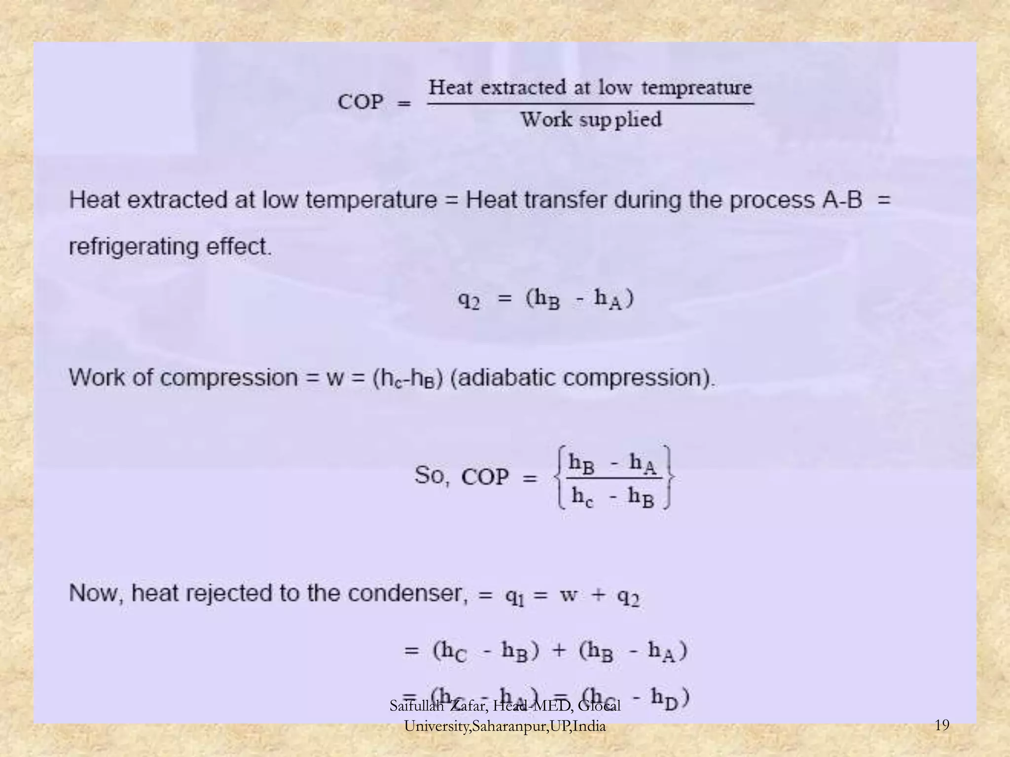UNIT 2 SIMPLE VAPOR_COMPRESSION_REFRIGERATION_SYSTEM (1).pdf
