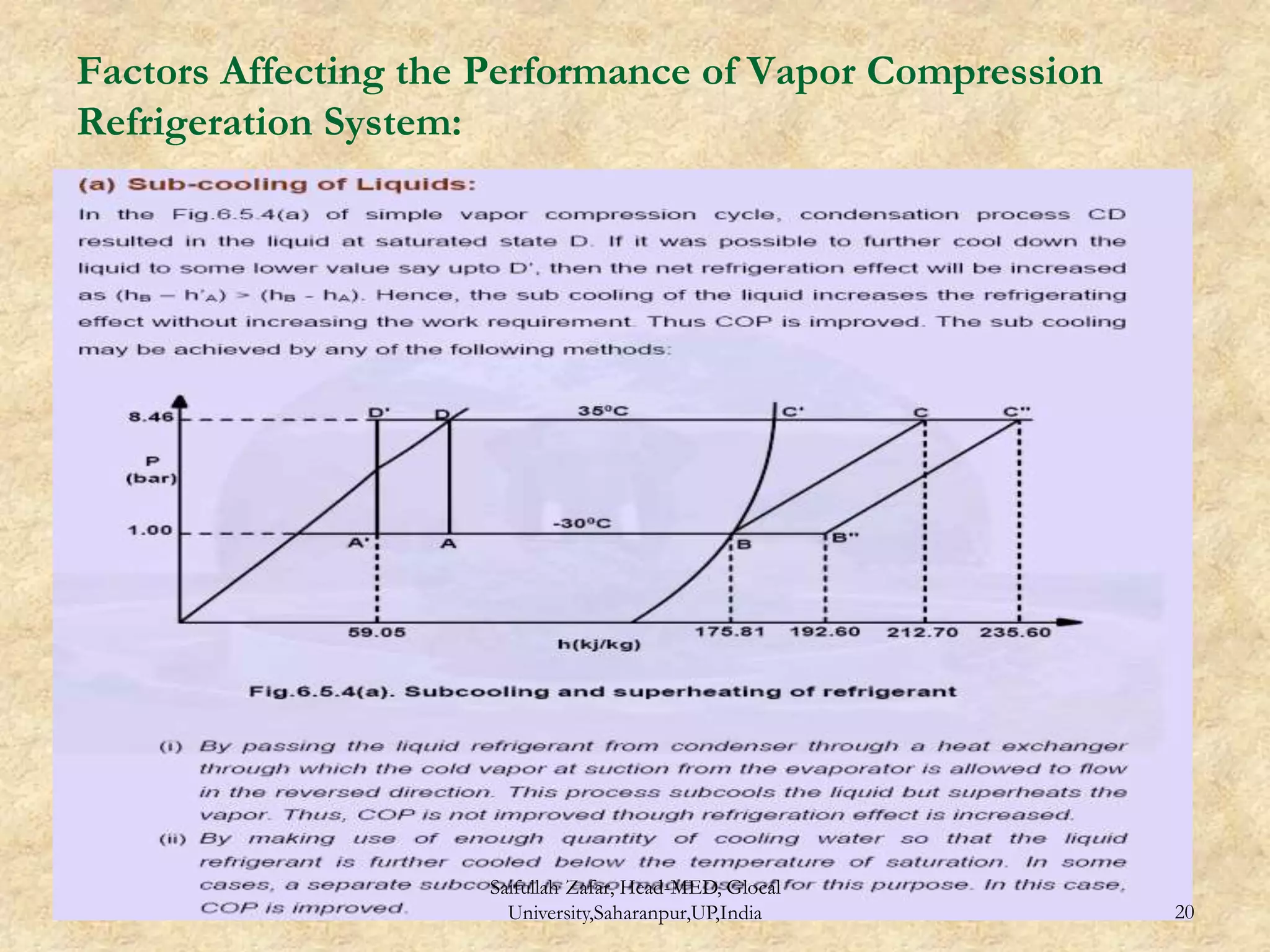 UNIT 2 SIMPLE VAPOR_COMPRESSION_REFRIGERATION_SYSTEM (1).pdf