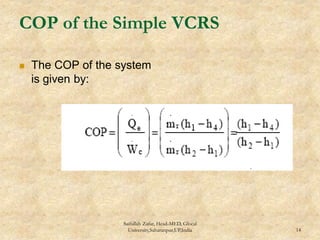 UNIT 2 SIMPLE VAPOR_COMPRESSION_REFRIGERATION_SYSTEM (1).pdf