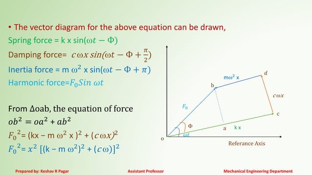 single degree of freedom systems forced vibrations | PDF | Physics | Science