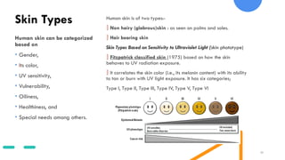 Structure of skin and skin appendages in detail | PPTX