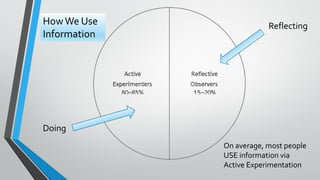 Unit 2 slides kcli - learning styles chaos | PPT