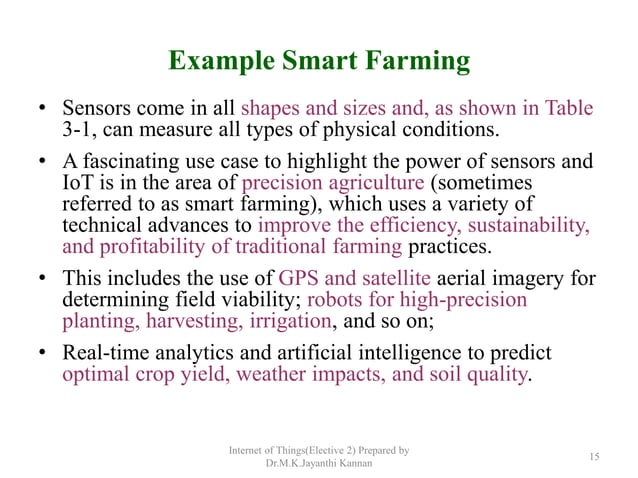 Unit 2 Smart Objects _IOT by Dr.M.K.Jayanthi.pdf