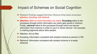 Social Cogniton.pptx