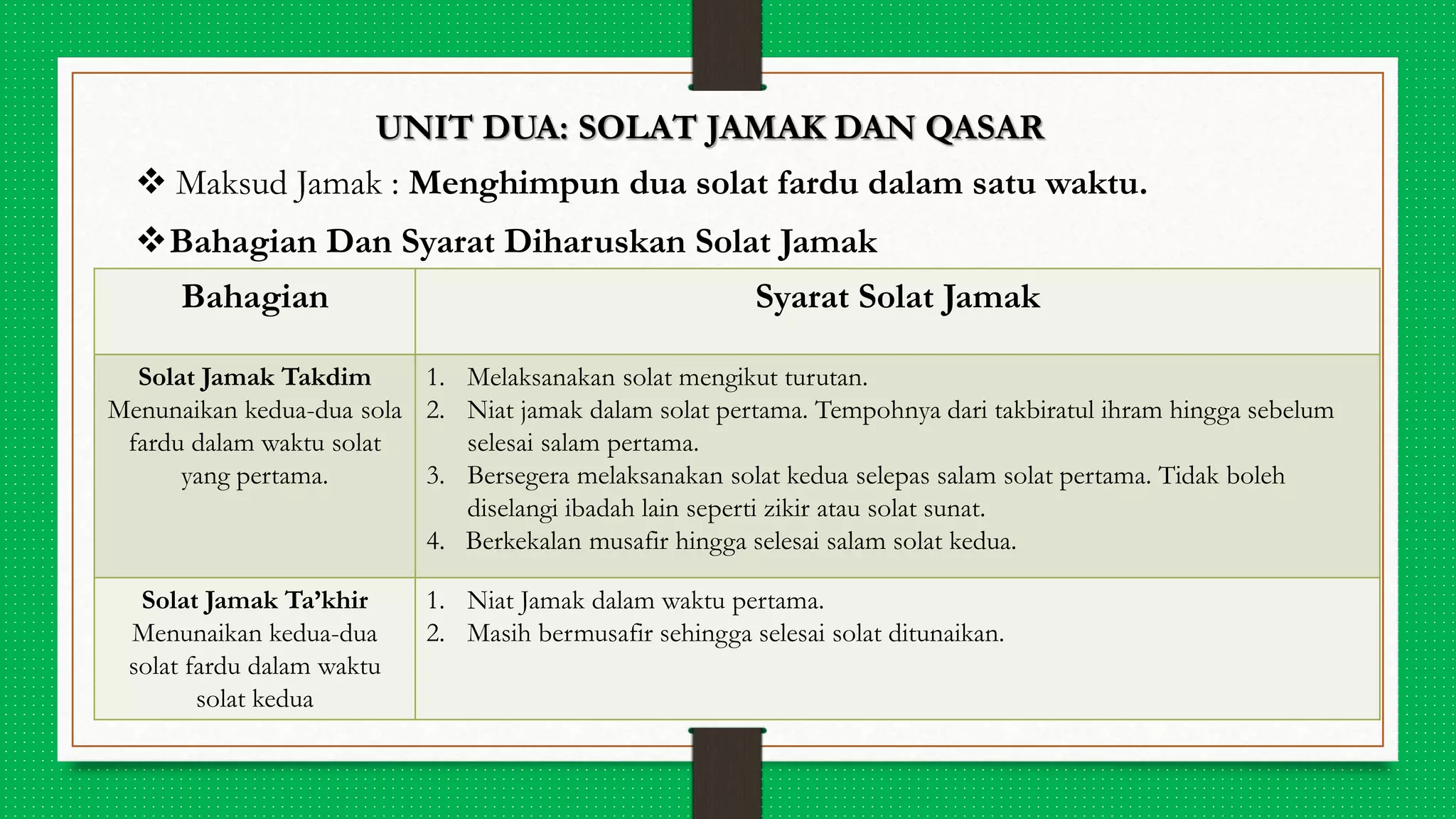 Rukhsah Anugerah Daripada Allah (Unit 2 solat jamak dan qasar) | PPTX
