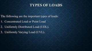 Strength of Materials & Engineering MechanicsUnit 2 SOMEM.pdf