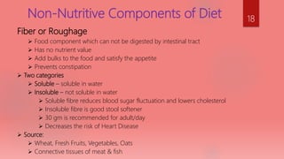 UNIT - 2 - SPORTS & NUTRITION | PPTX
