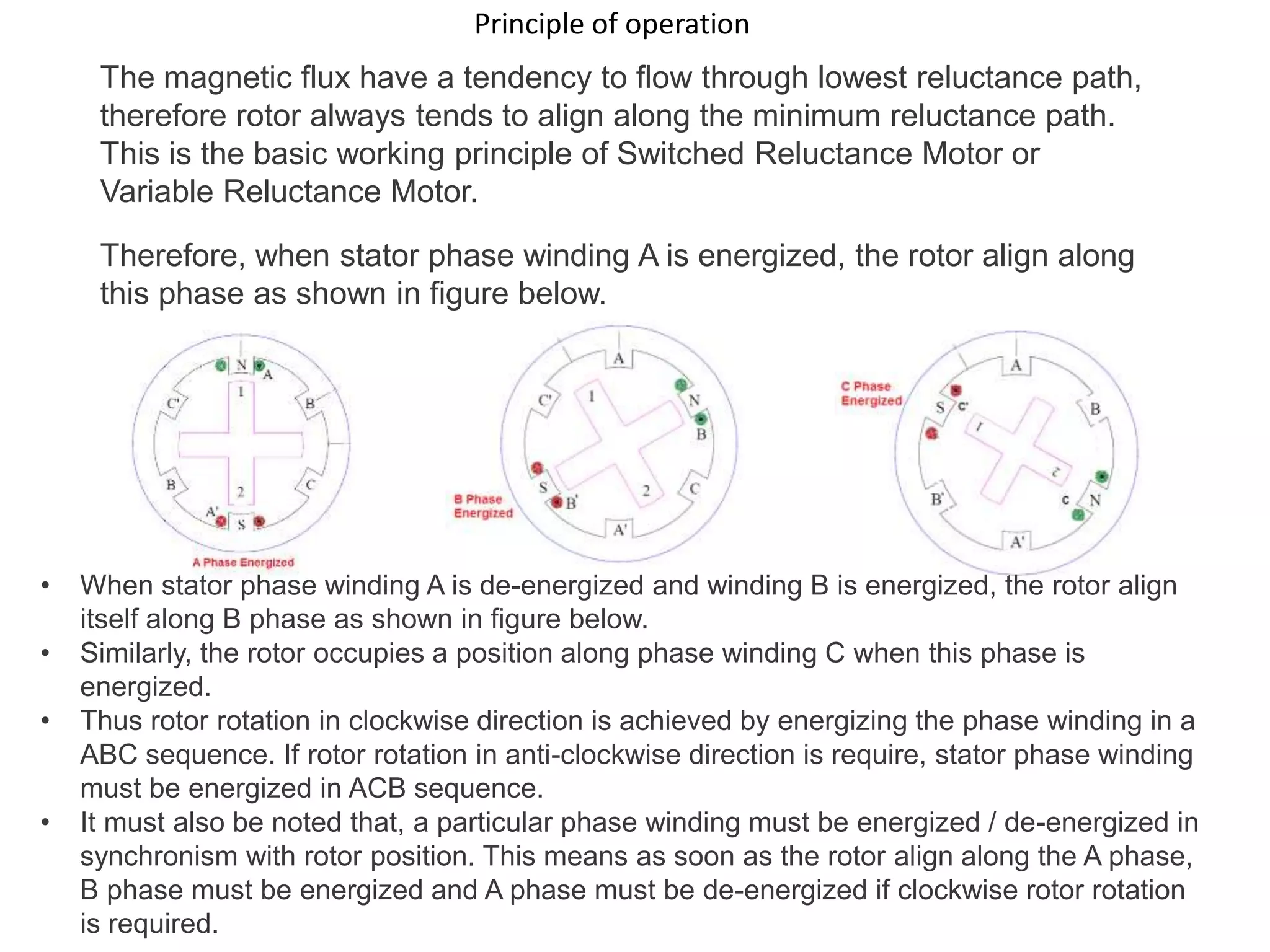 Unit2 SRM.pptx