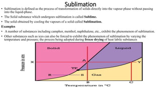 Unit 2 states of matter | PPTX
