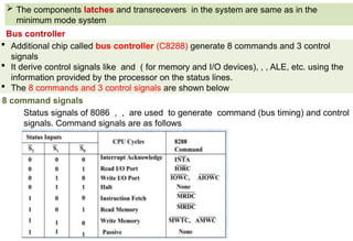 8086 MICROPROCESSOR- SYSTEM BUS STRUCTURE | PPTX