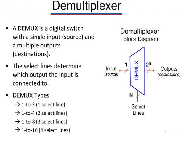 Digital electronics-COMBINATIONAL CIRCUIT DESIGN | PPTX